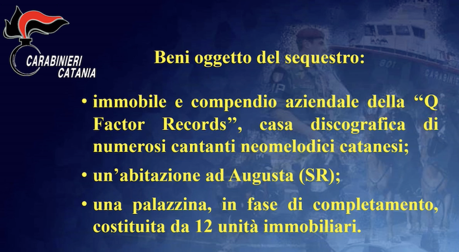 Casa Discografica Dei Cantanti Neomelodici Sequestrata A Catania Il